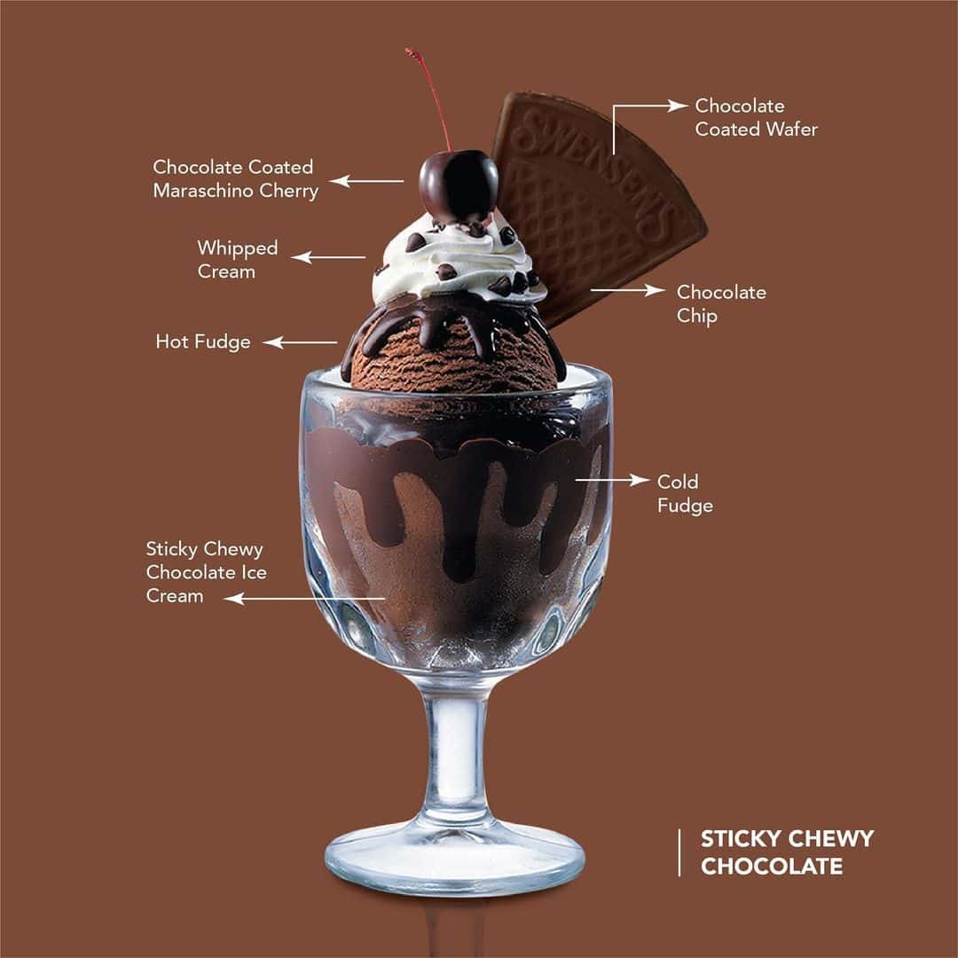 Swensen Singapore Menu 2024 ( Updated February)